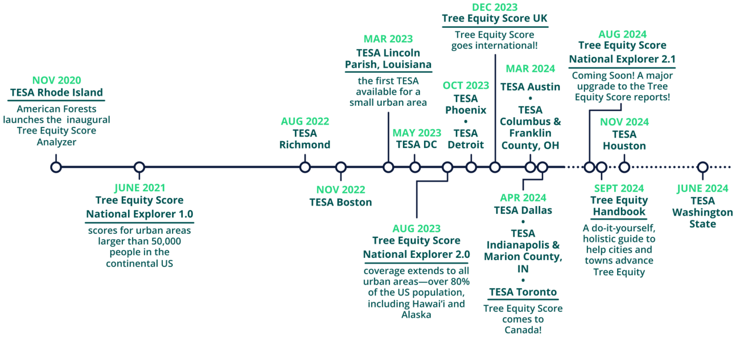 From startup to global model: Tree Equity Score celebrates 3 years of ...
